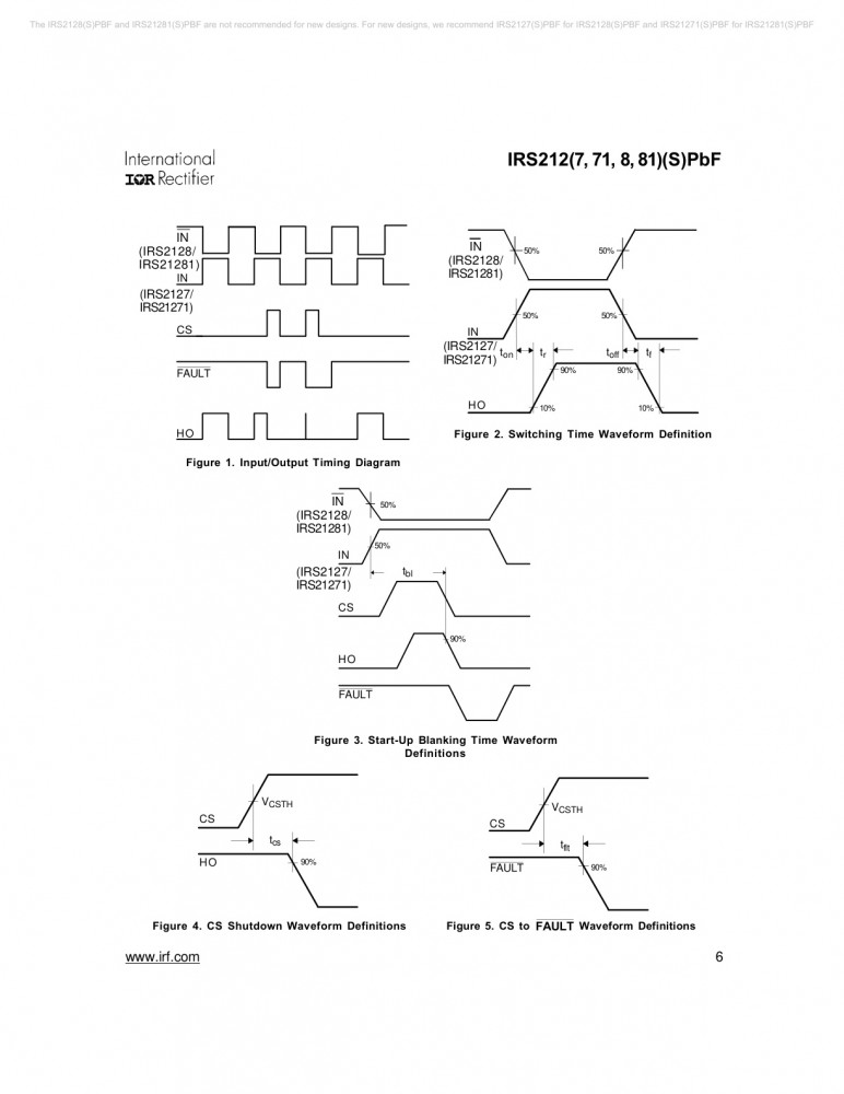 IRS21271STRPBF datasheet page 6