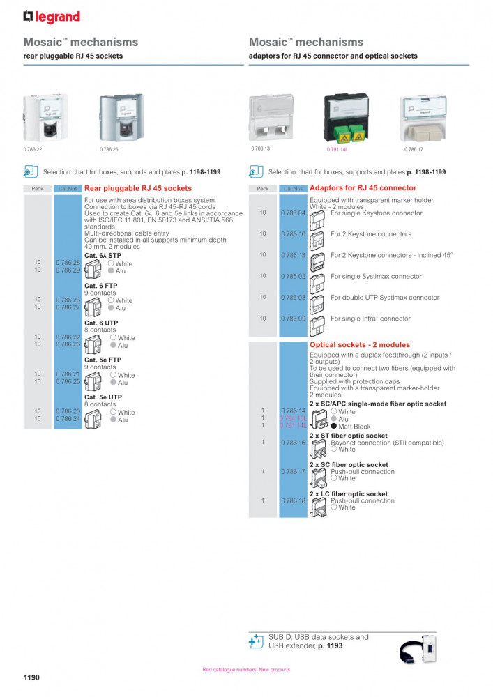 Legrand modular wiring accessories technical document page
