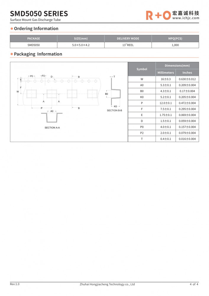 SMD5050-300NA datasheet page 4