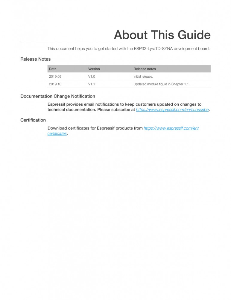 ESP32-LYRATD-SYNA document page 2