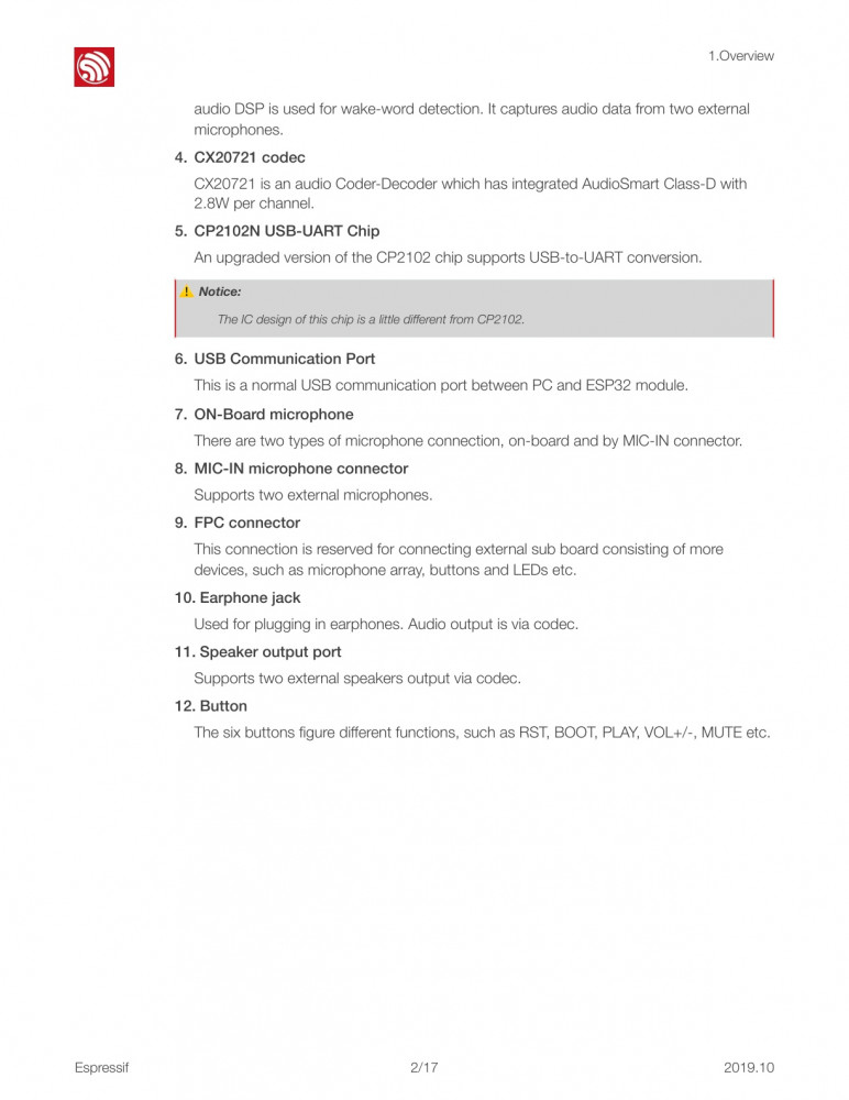 ESP32-LYRATD-SYNA document page 5