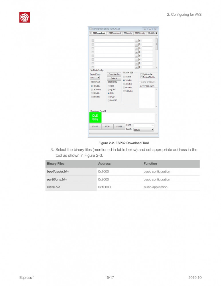 ESP32-LYRATD-SYNA document page 8