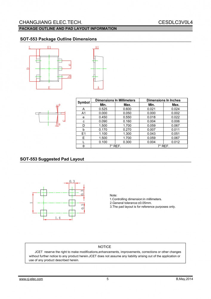 CESDLC3V0L4 datasheet page 5