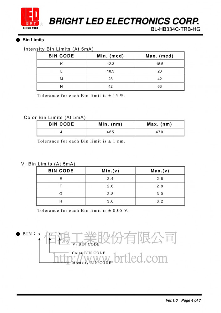 BL-HB334C-TRB-HG datasheet page 4