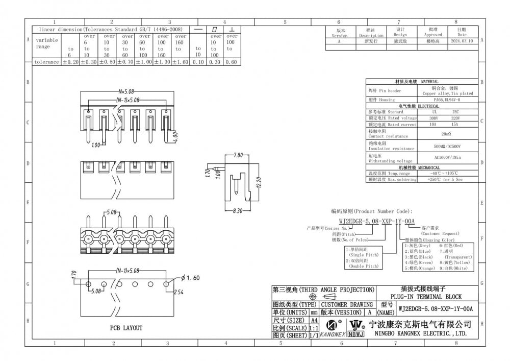 KANGNEX WJ2EDGR-5.08-19P-14-00A product drawing preview