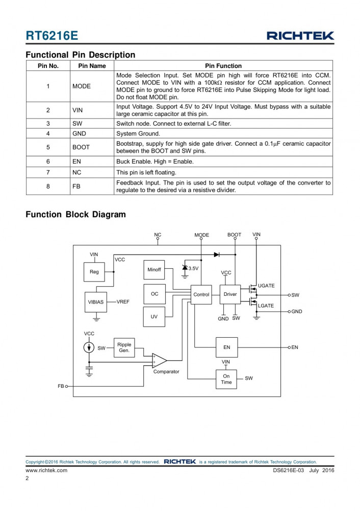 RT6216E datasheet page 2