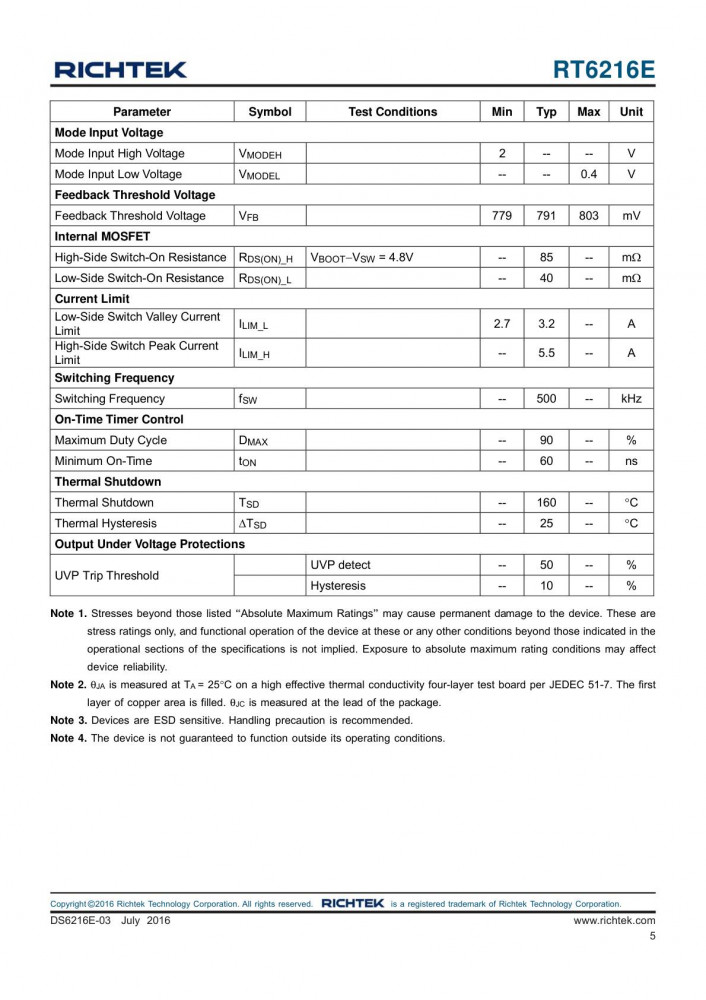 RT6216E datasheet page 5