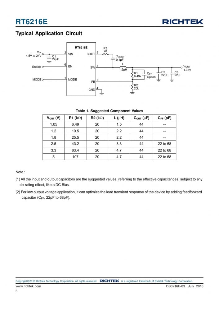 RT6216E datasheet page 6