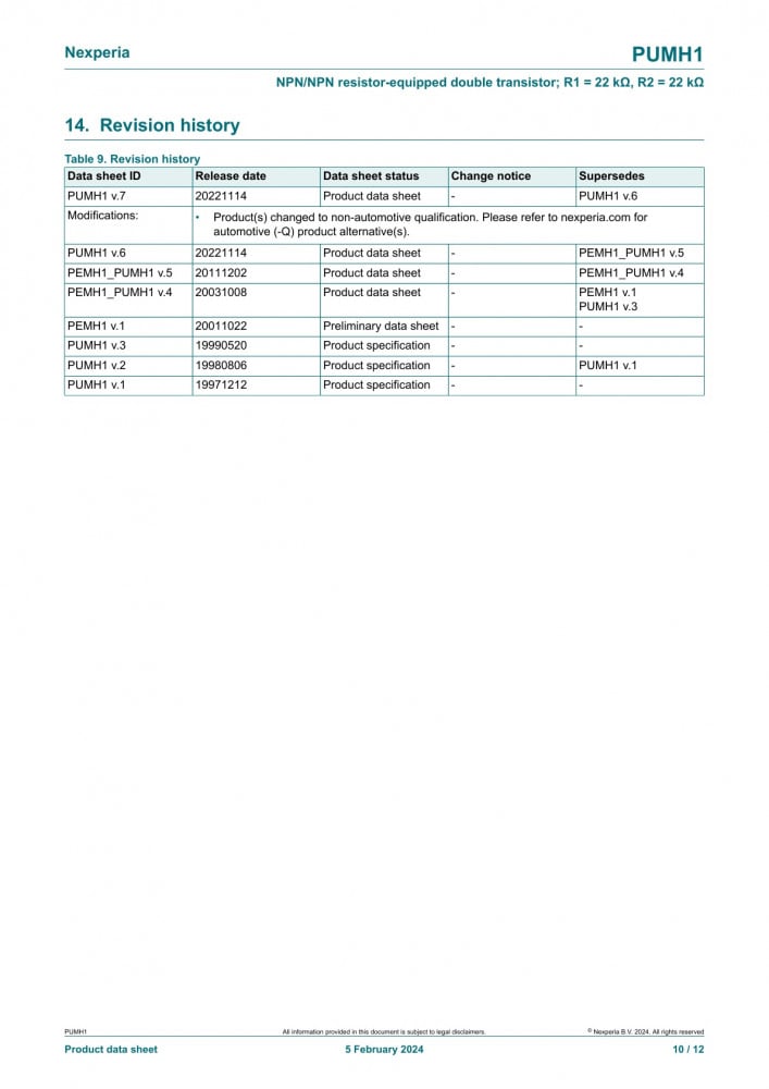 PUMH1 datasheet page 10