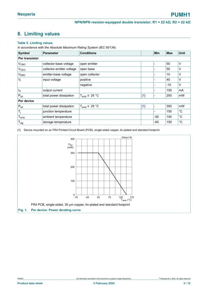 PUMH1 datasheet page 3