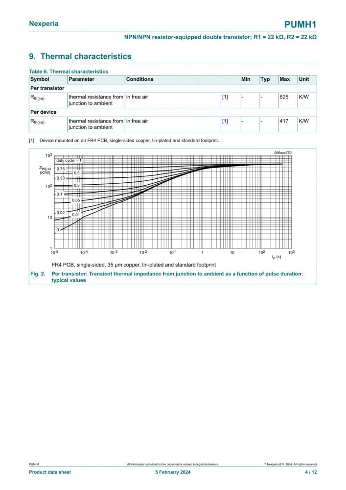 PUMH1 datasheet page 4