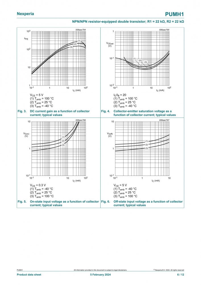 PUMH1 datasheet page 6