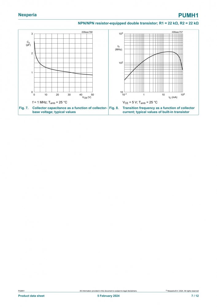 PUMH1 datasheet page 7