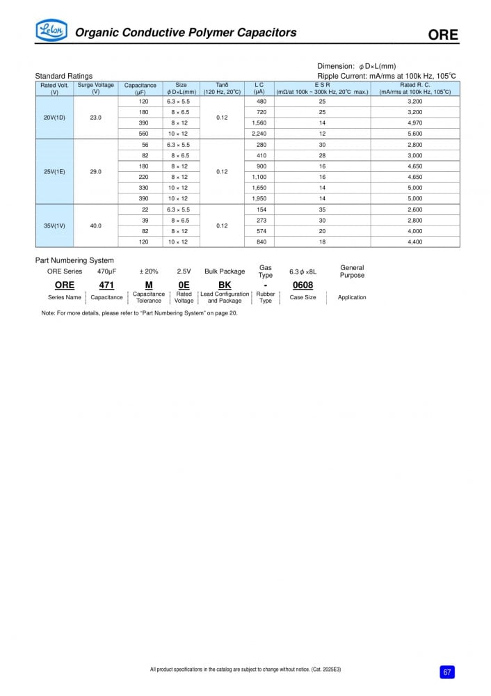 Lelon ORE series technical documentation page 3