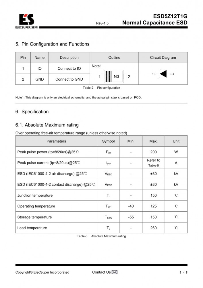 ESD5Z12T1G technical document page 2