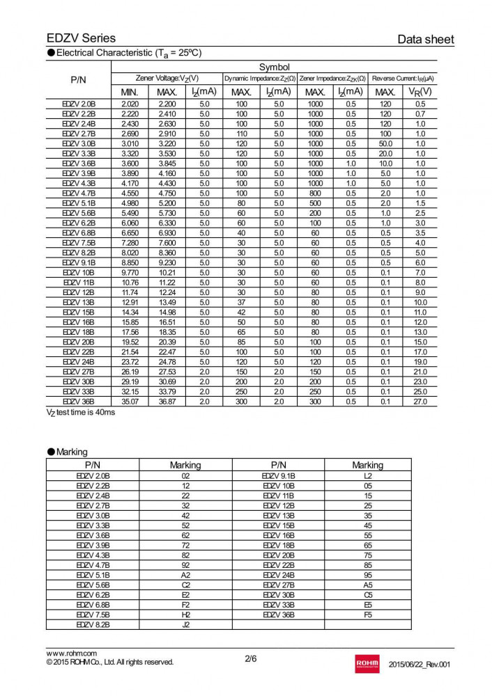 EDZVT2R9.1B document page 2