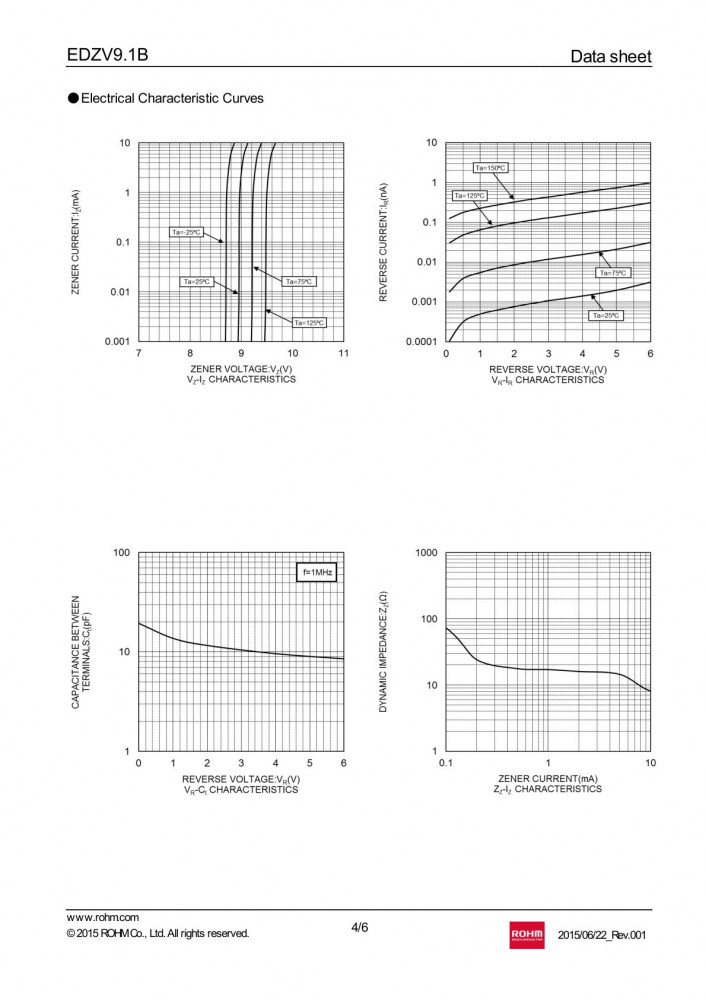 EDZVT2R9.1B document page 4