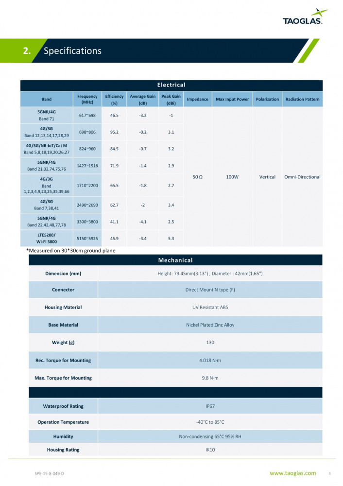 TLS.01.1F21 technical document page 4