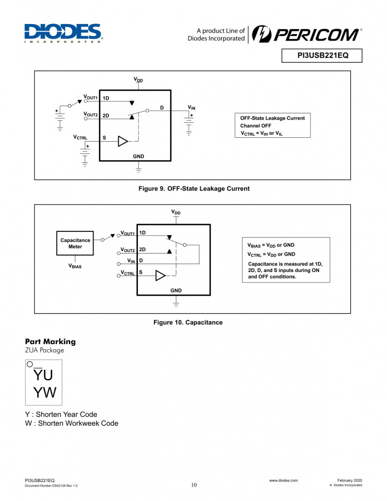 PI3USB221EQ1ZUAEX document page 10