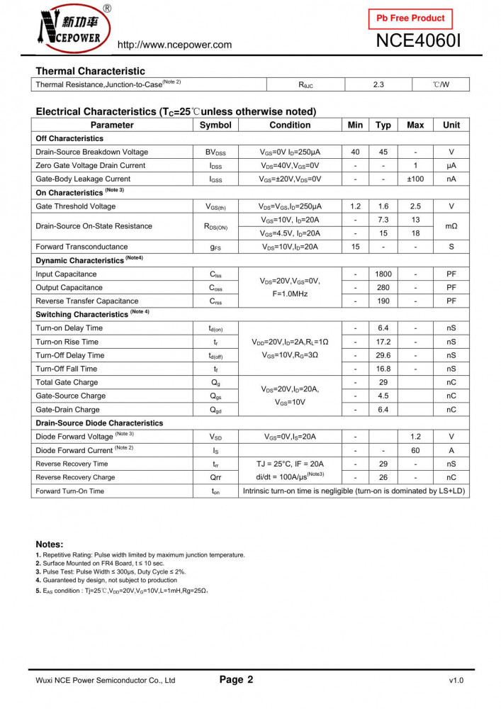 NCE4060I datasheet page 2