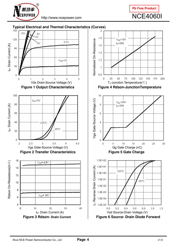 NCE4060I datasheet page 4