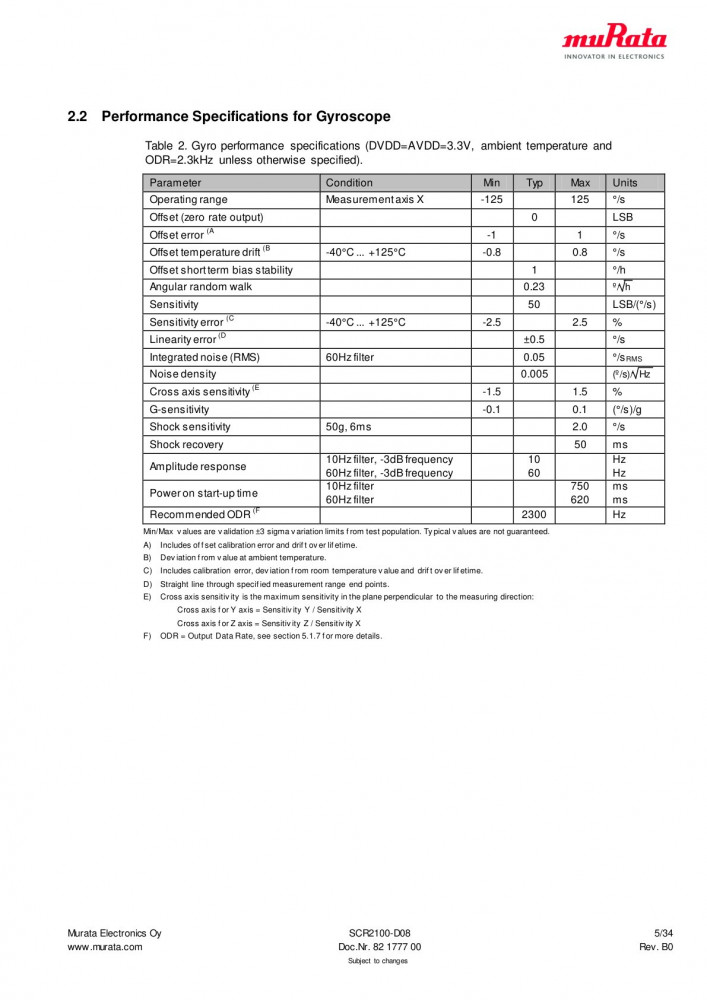 SCR2100-D08 datasheet page 5