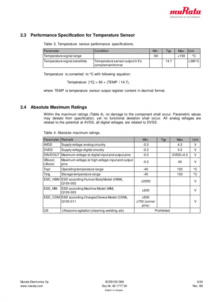 SCR2100-D08 datasheet page 6