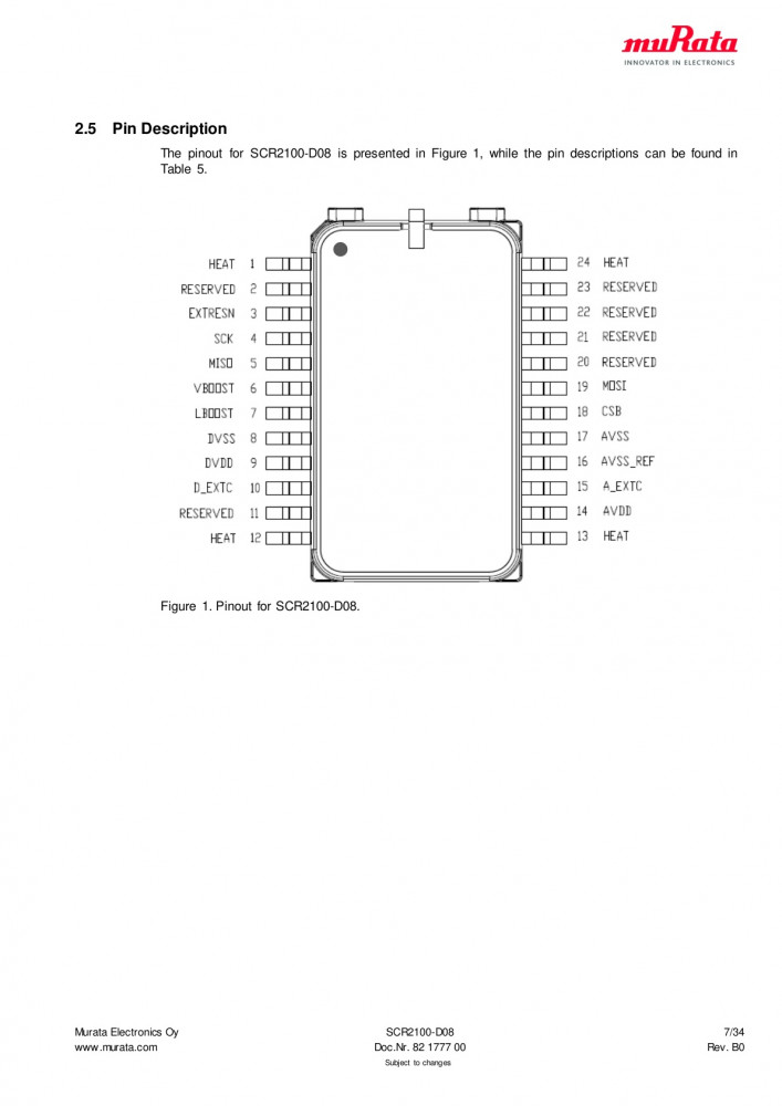 SCR2100-D08 datasheet page 7