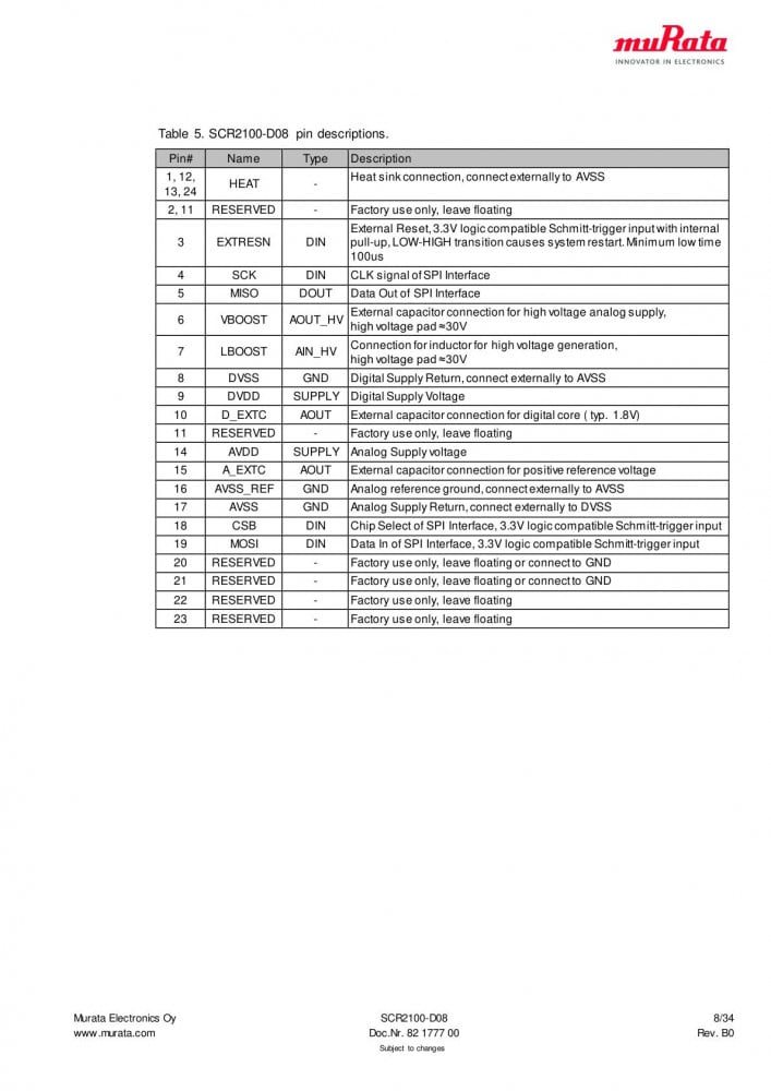 SCR2100-D08 datasheet page 8