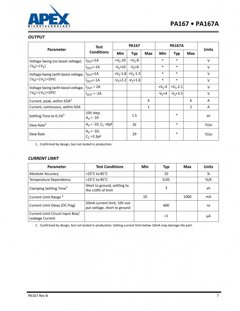 PA167 and PA167A datasheet page 7
