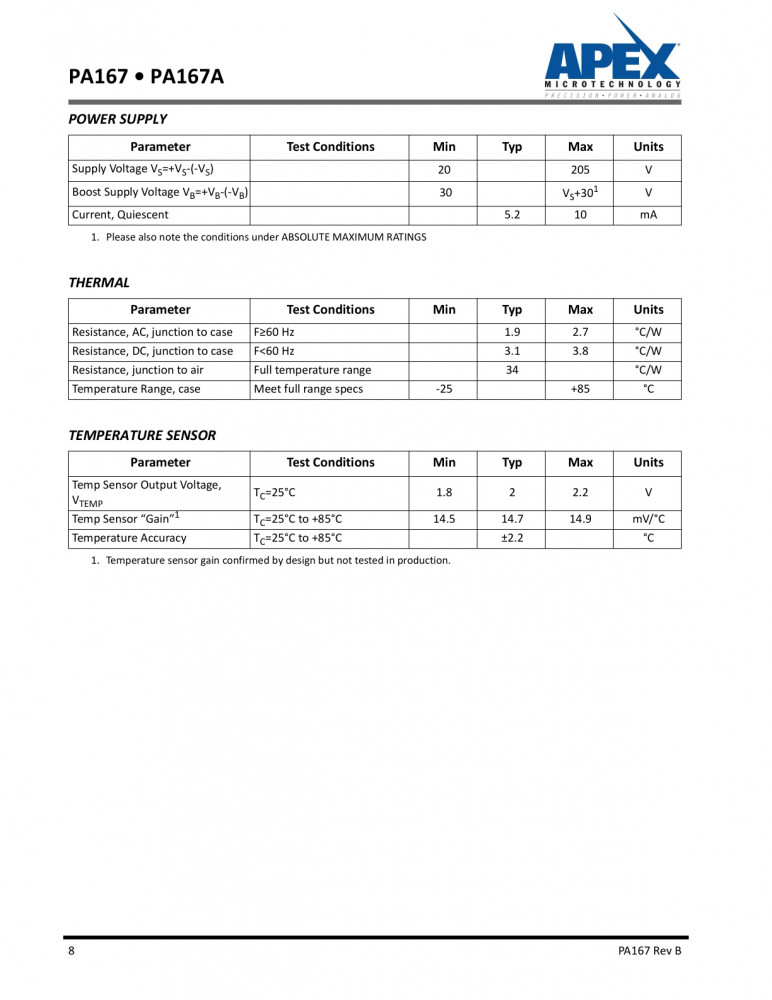 PA167 and PA167A datasheet page 8