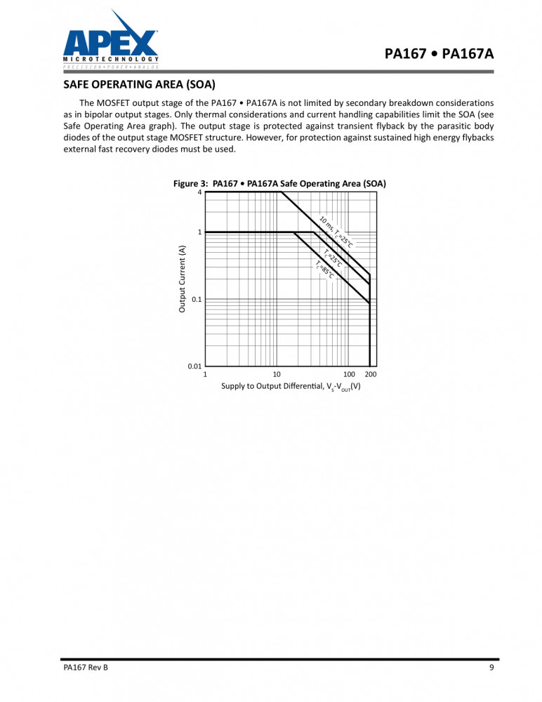 PA167 and PA167A datasheet page 9
