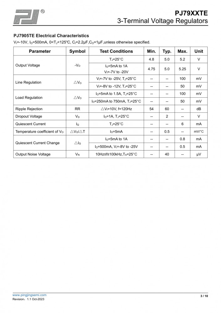 PJ7912TE datasheet page 3