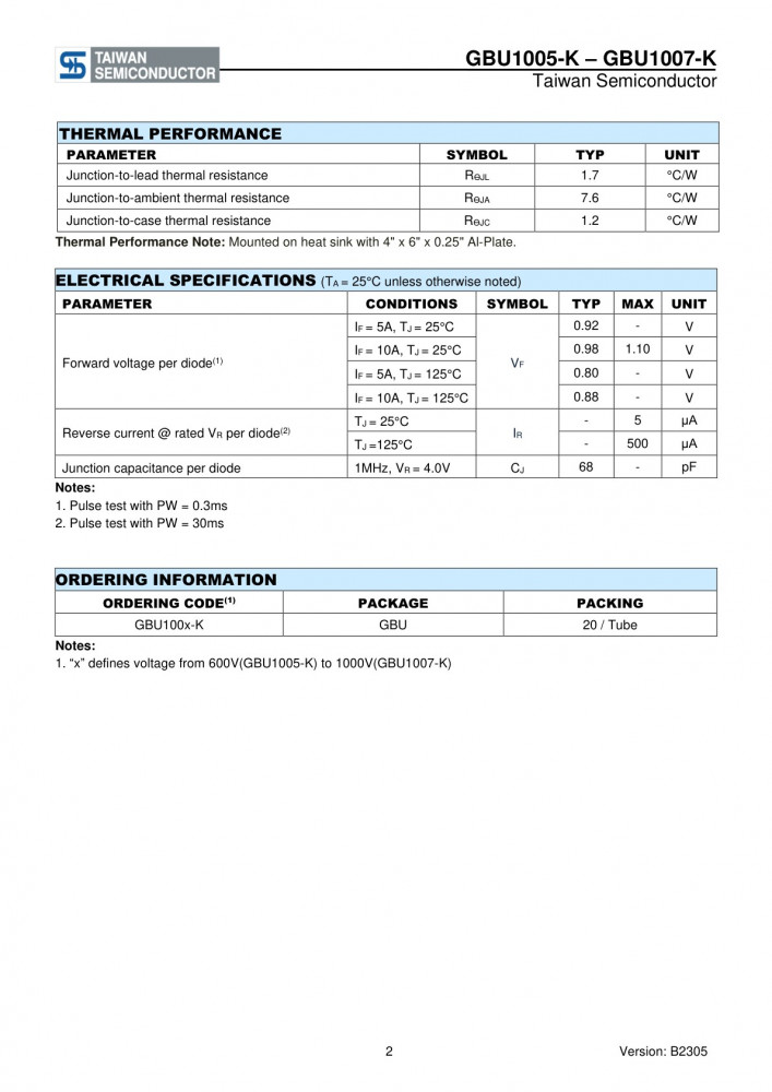 GBU1007-K datasheet preview, page 2