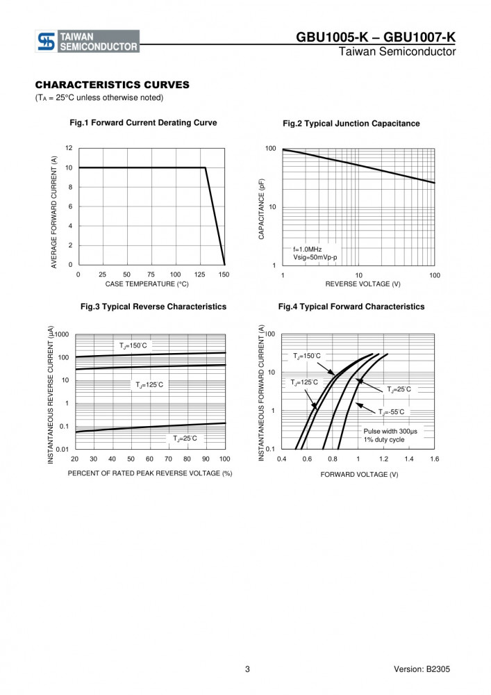 GBU1007-K datasheet preview, page 3