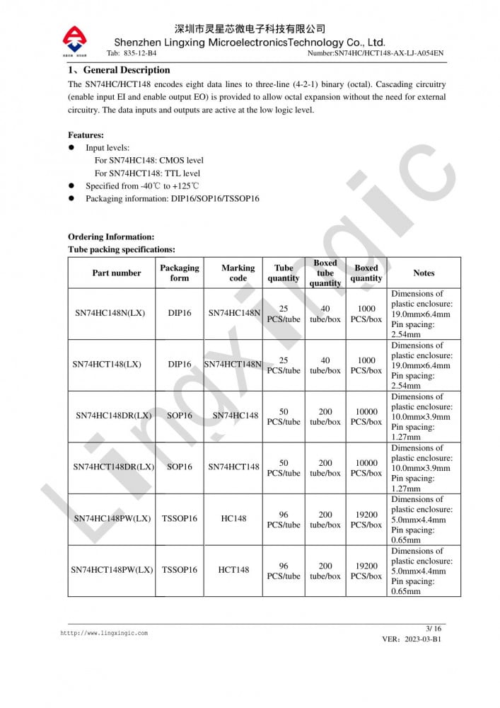 SN74HC148 datasheet page 3