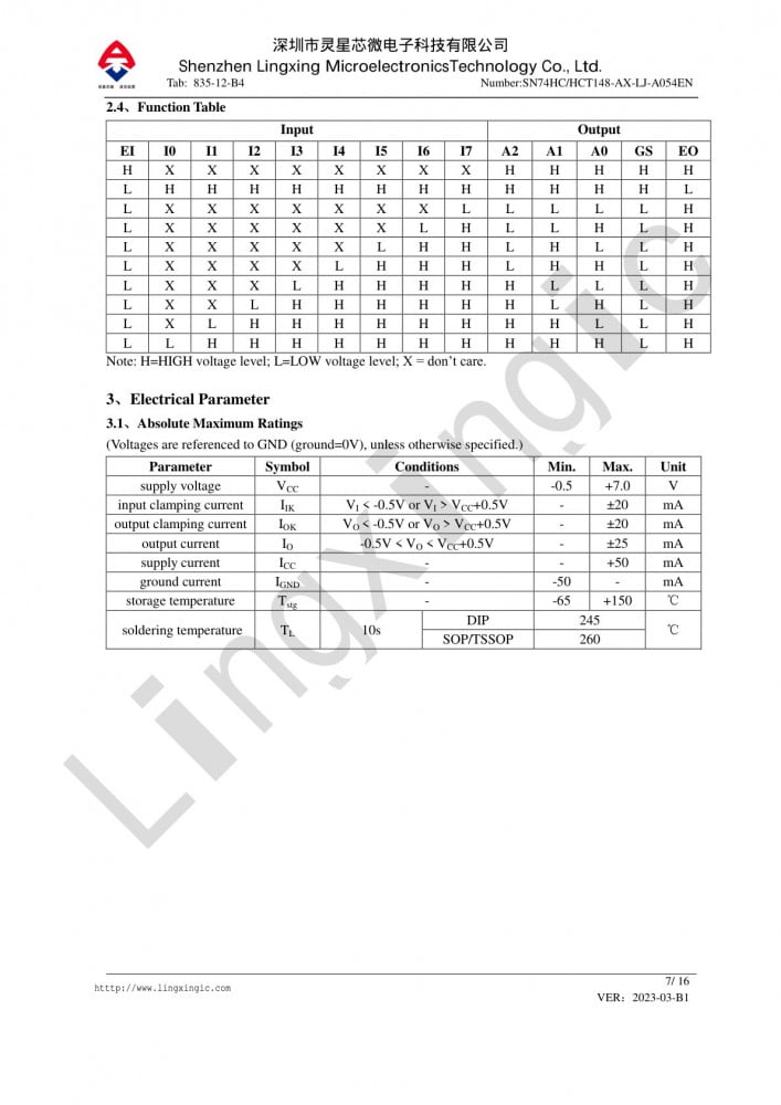 SN74HC148 datasheet page 7