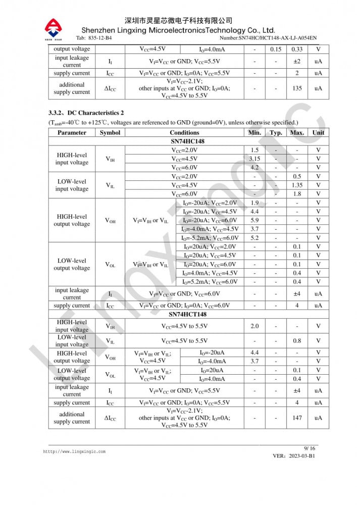 SN74HC148 datasheet page 9