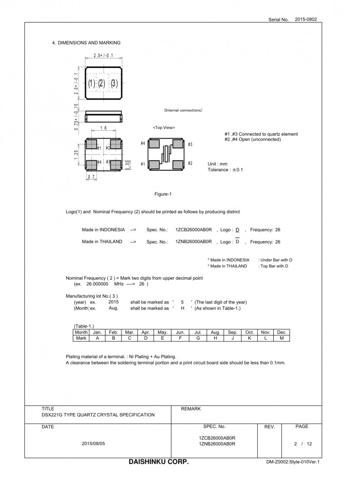 KDS DSX221G specification page 3
