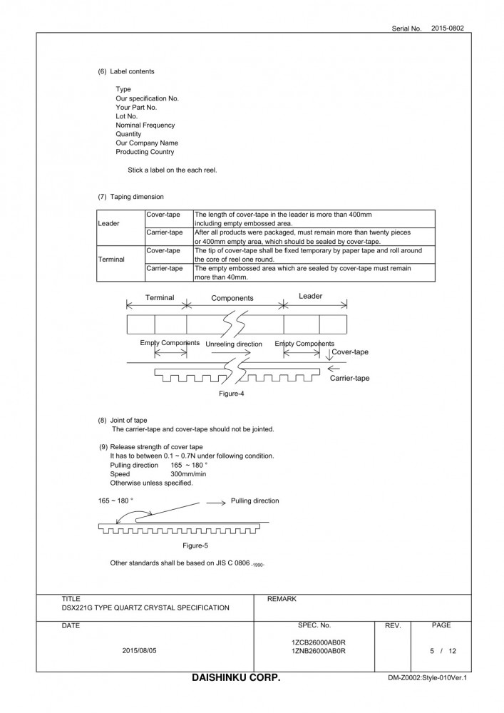 KDS DSX221G specification page 6