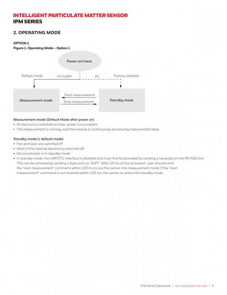 Honeywell IH-PMC-001 document page 3