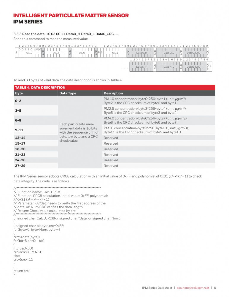 Honeywell IH-PMC-001 document page 6