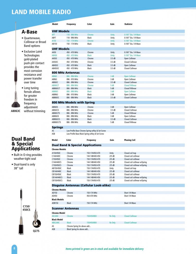 Laird CB40 catalog page 10