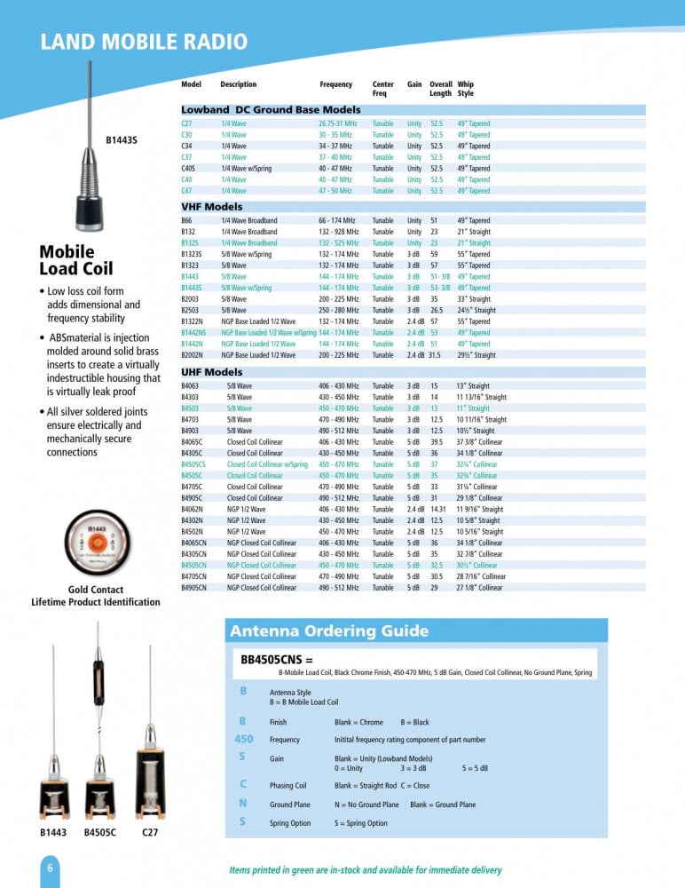Laird CB40 catalog page 8
