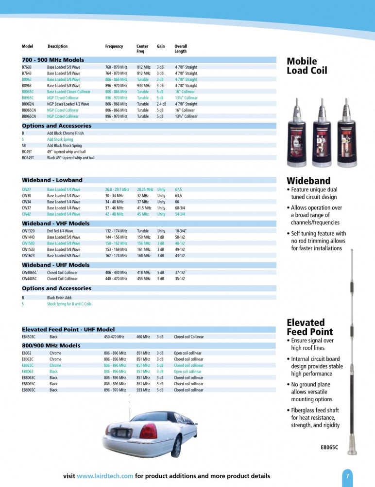 Laird CB40 catalog page 9