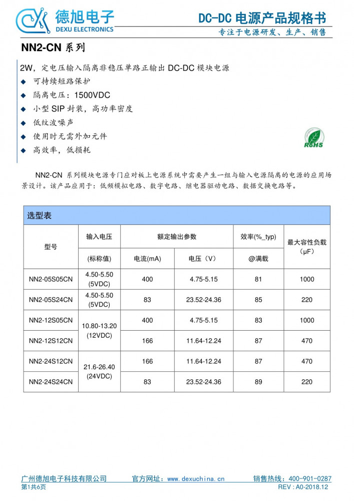 NN2-CN datasheet page 1