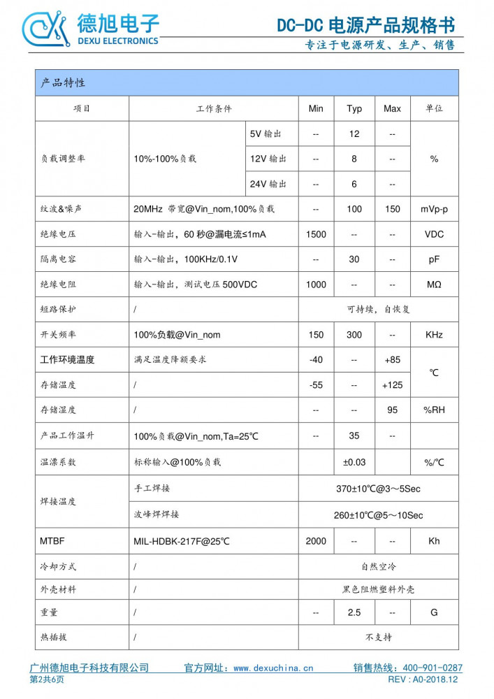 NN2-CN datasheet page 2