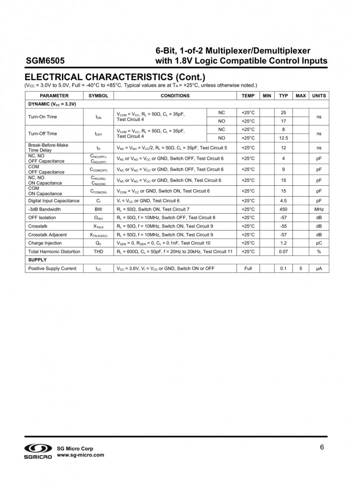 SGM6505 datasheet page 6