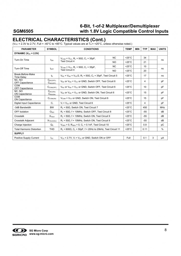 SGM6505 datasheet page 8