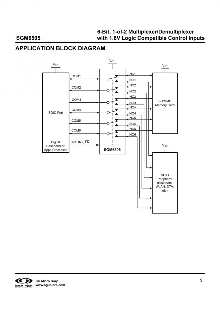 SGM6505 datasheet page 9